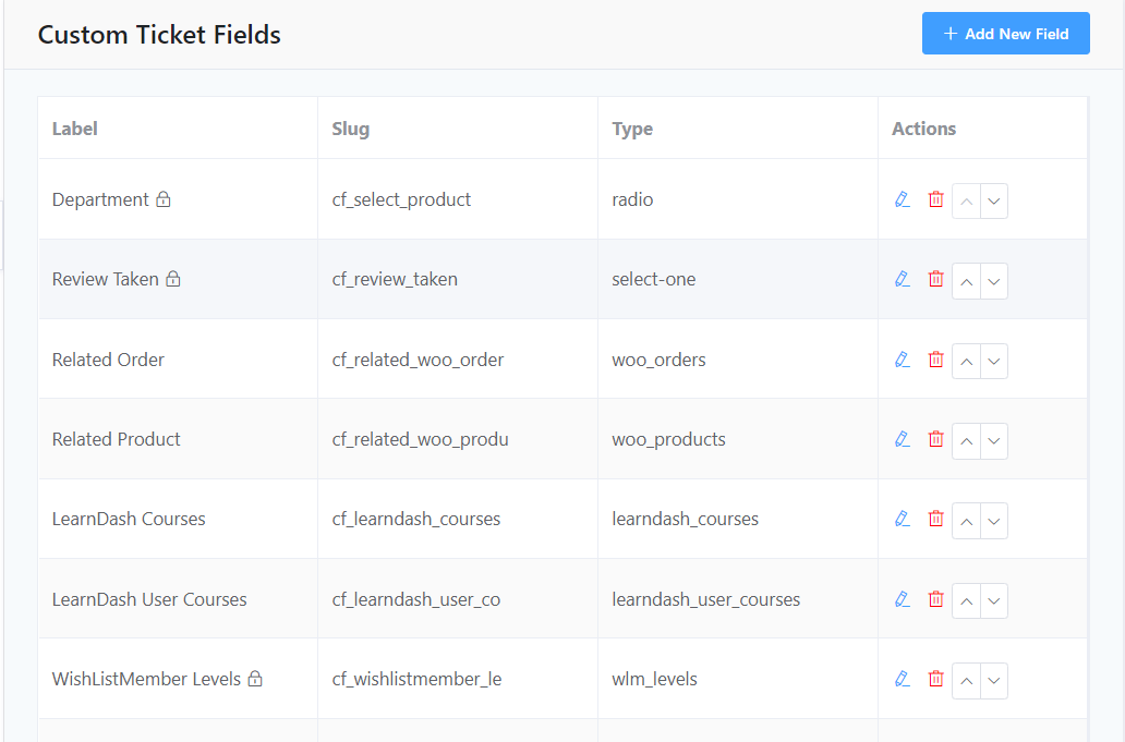 Fluent Support Customer Support And Helpdesk Plugin For Wordpress Fluentcrm