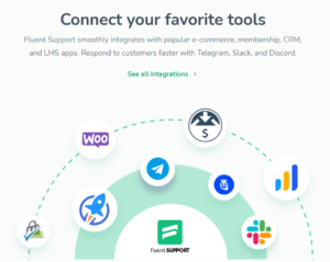 Fluent Support - Customer Support and Helpdesk Plugin for WordPress ...