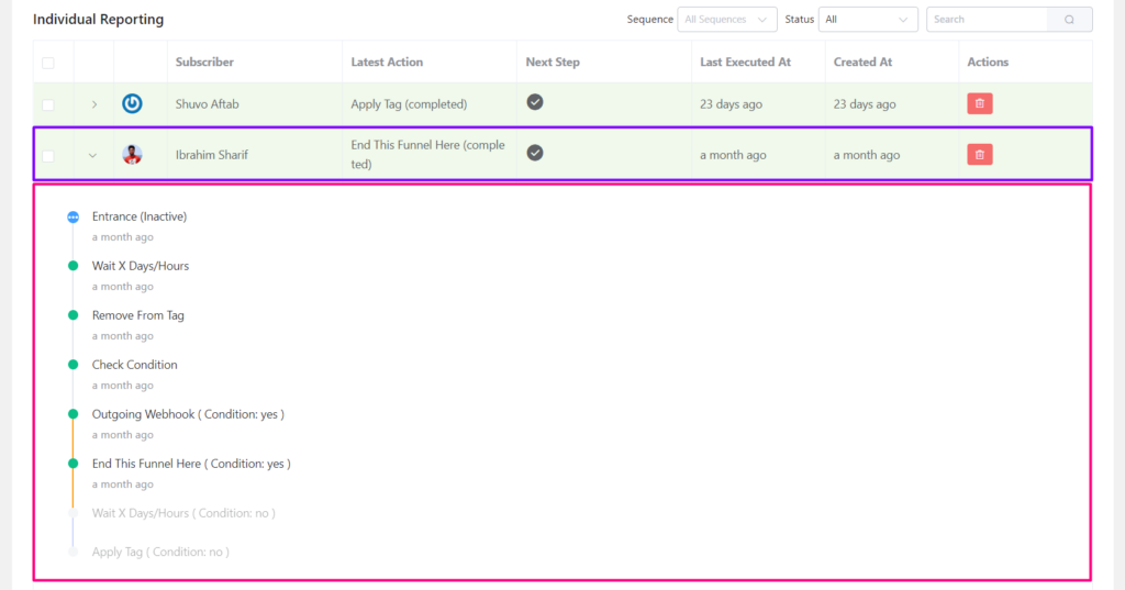 Introduction to FluentCRM Automation - FluentCRM
