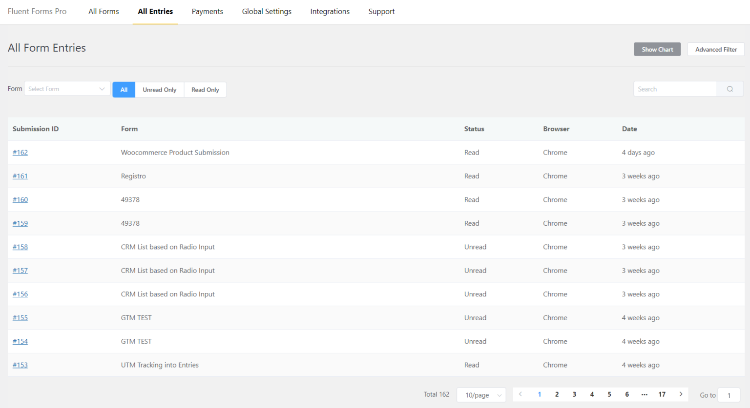Contact Overview - FluentCRM