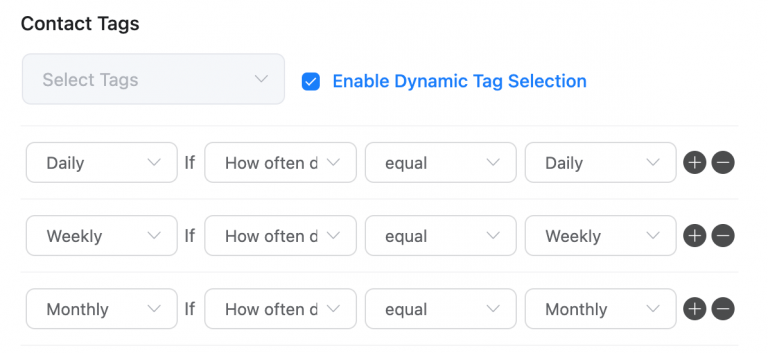 Click Rate vs Click-Through Rate(Explained)