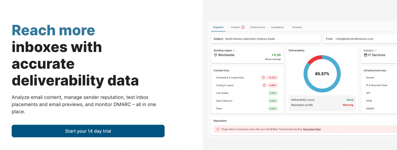 14 Best Email Testing Tools to Ensure Email Deliverability