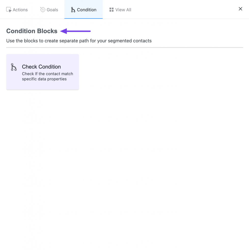 SureCart Automation With FluentCRM - FluentCRM