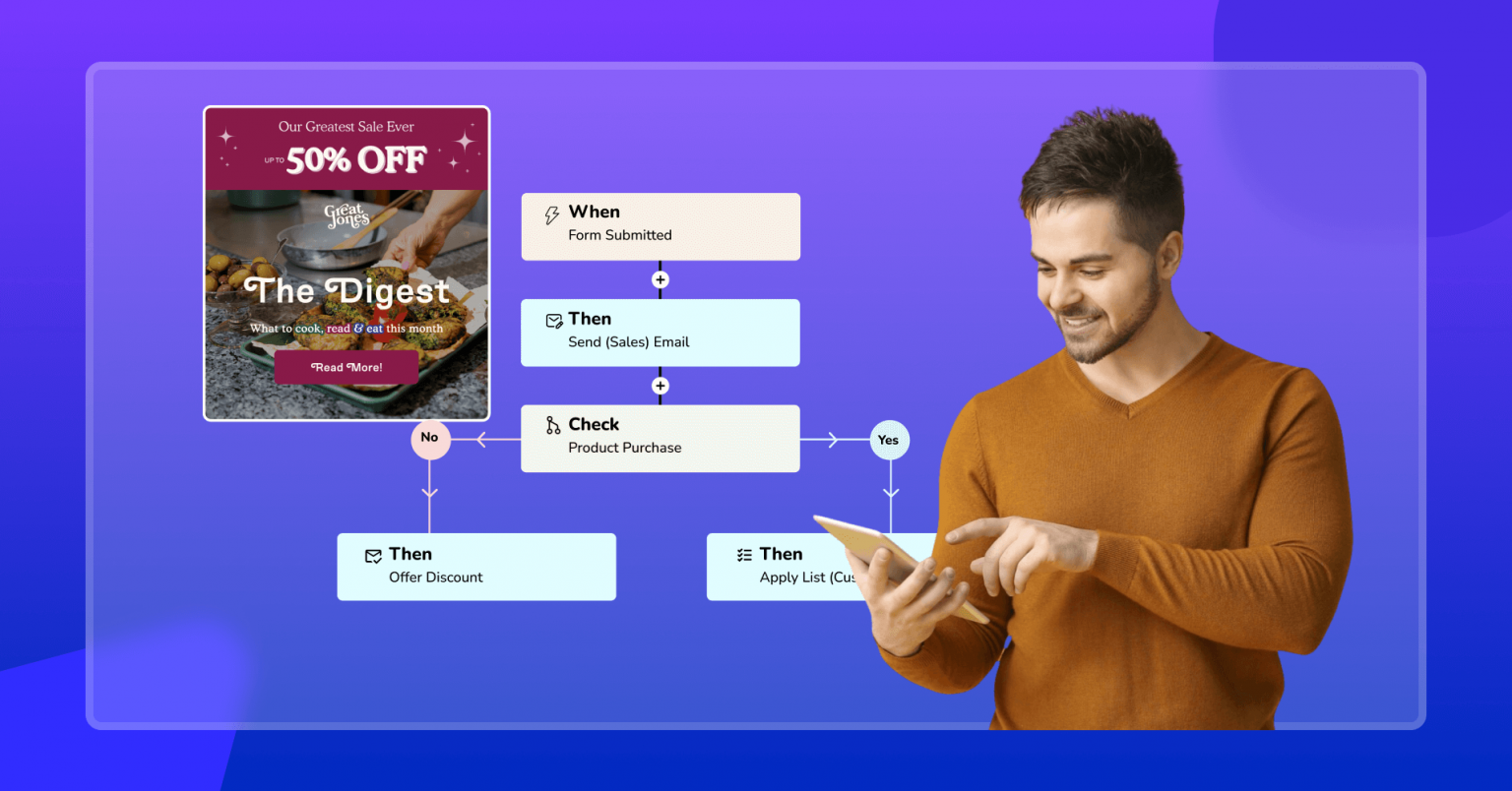 Email Automation: Definition, Tools and How to Start
