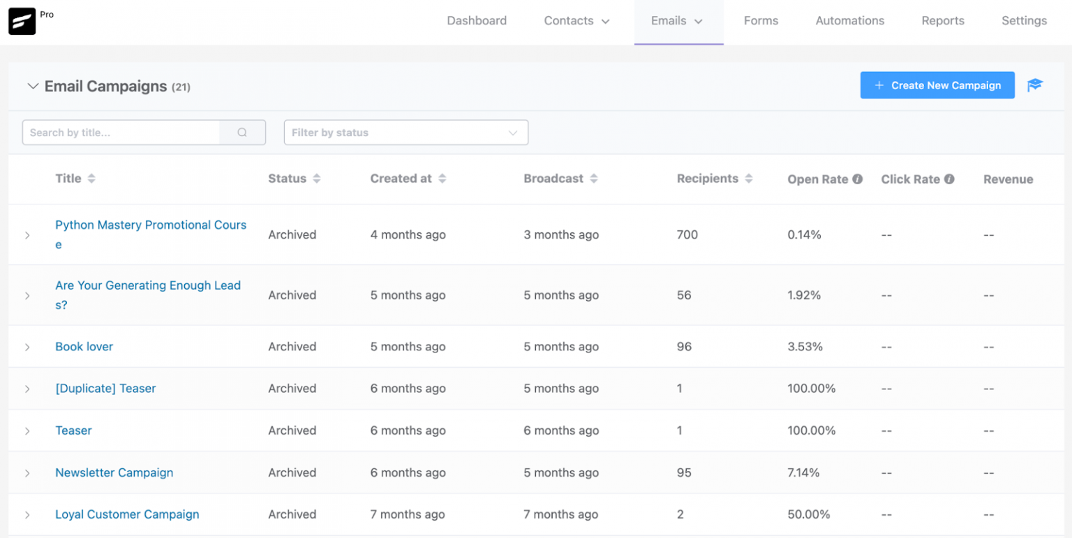 Email Sender Reputation: Definition, Why it Matters and How to Check