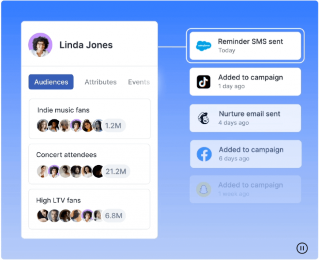 8 Ways to Automate MLM Lead Generation