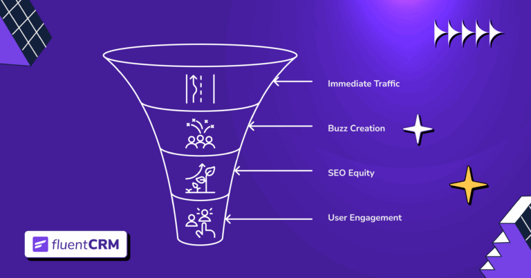 A No-Fluff Website Launch Announcement Checklist for Founders