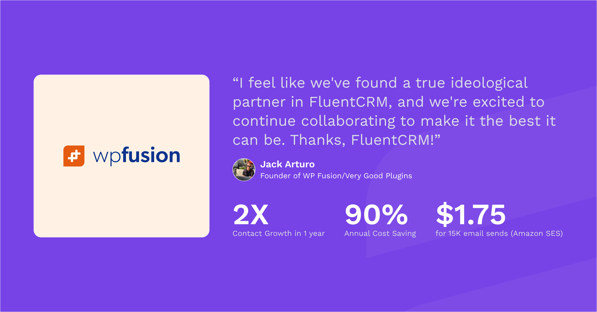 WP Fusion's FluentCRM Transformation: 2X List Growth, 90% Cost Savings
